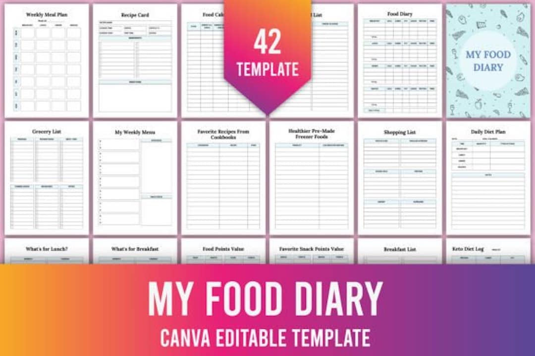 Editable Food Journal Printable Digital Food Diary Daily Food Journal ...