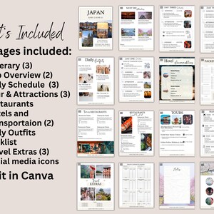 Editable Travel Itinerary Template Japan Trip Printable Planner Asia ...
