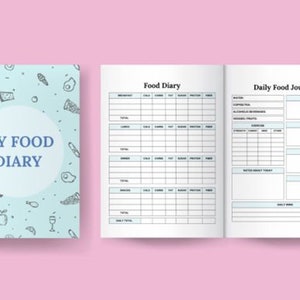 Editable Food Journal Printable Digital Food Diary Daily Food Journal ...