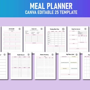 Editable Food Journal Printable Digital Food Diary Daily Food Journal ...