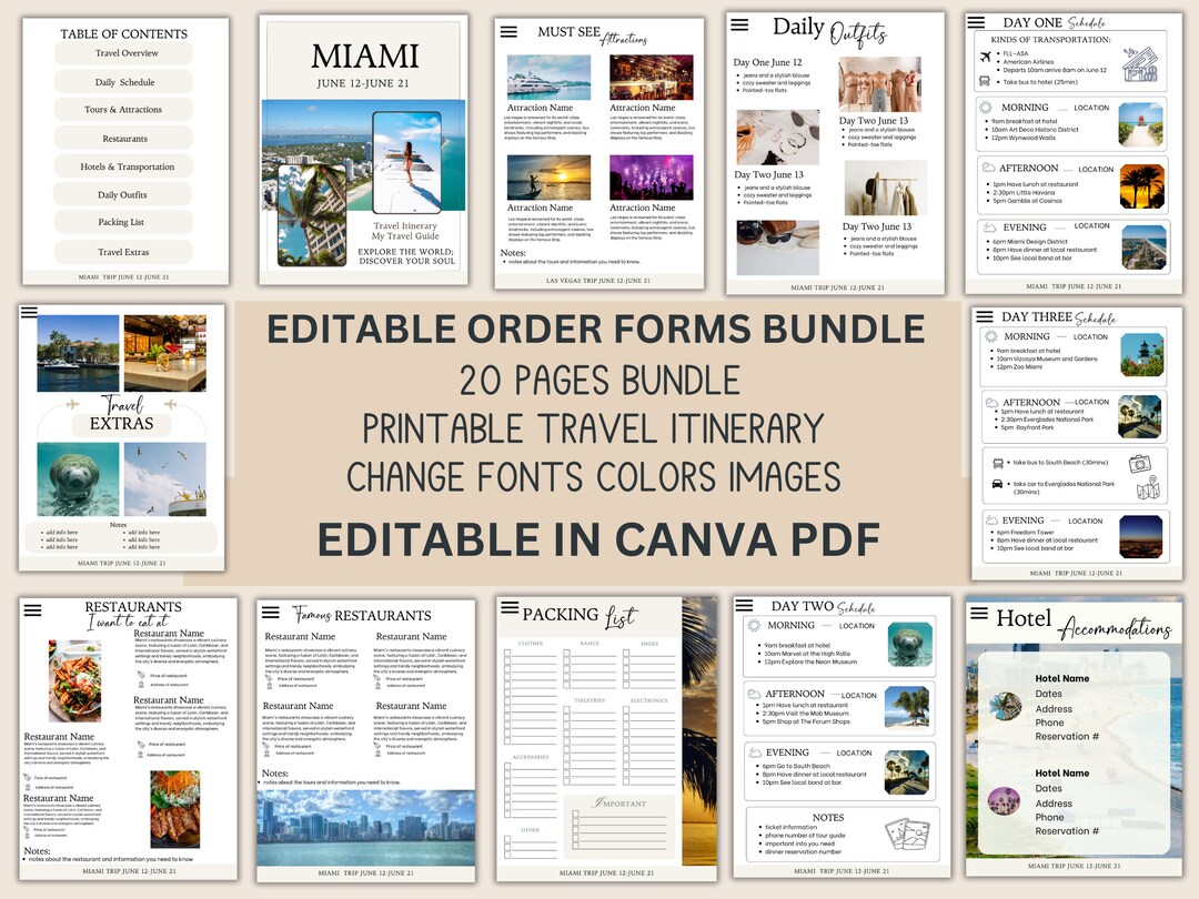 Editable Miami Travel Itinerary Template Miami Trip Printable Planner ...