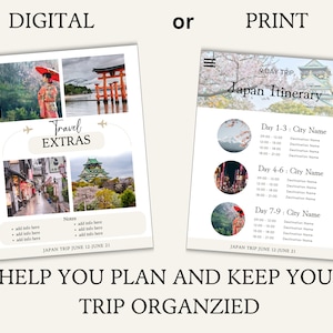 Editable Travel Itinerary Template Japan Trip Printable Planner Asia ...