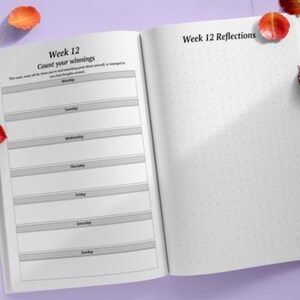 Growth Mindset Planner Printable Mindset Journal Mindset Reset Workbook ...