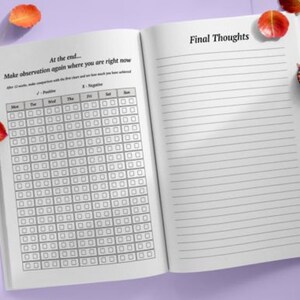 Growth Mindset Planner Printable Mindset Journal Mindset Reset Workbook ...