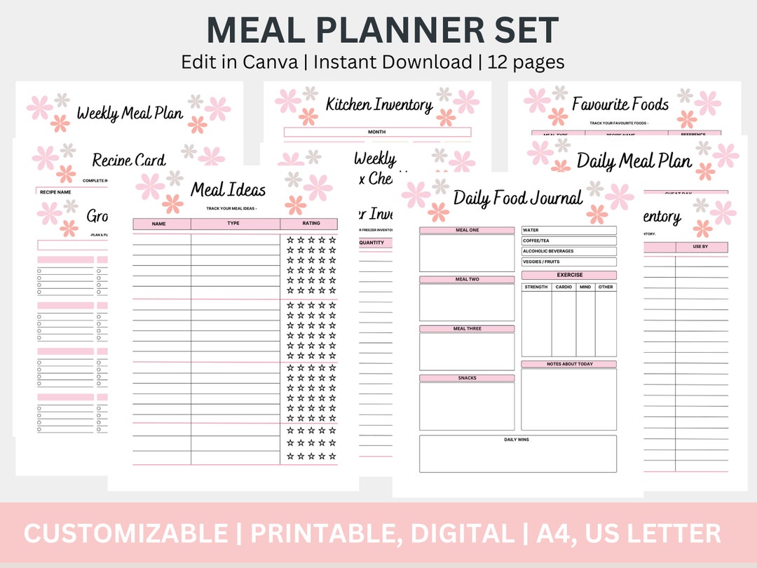 Editable Meal Planner Set Grocery List Printable Meal Prep Grocery List ...