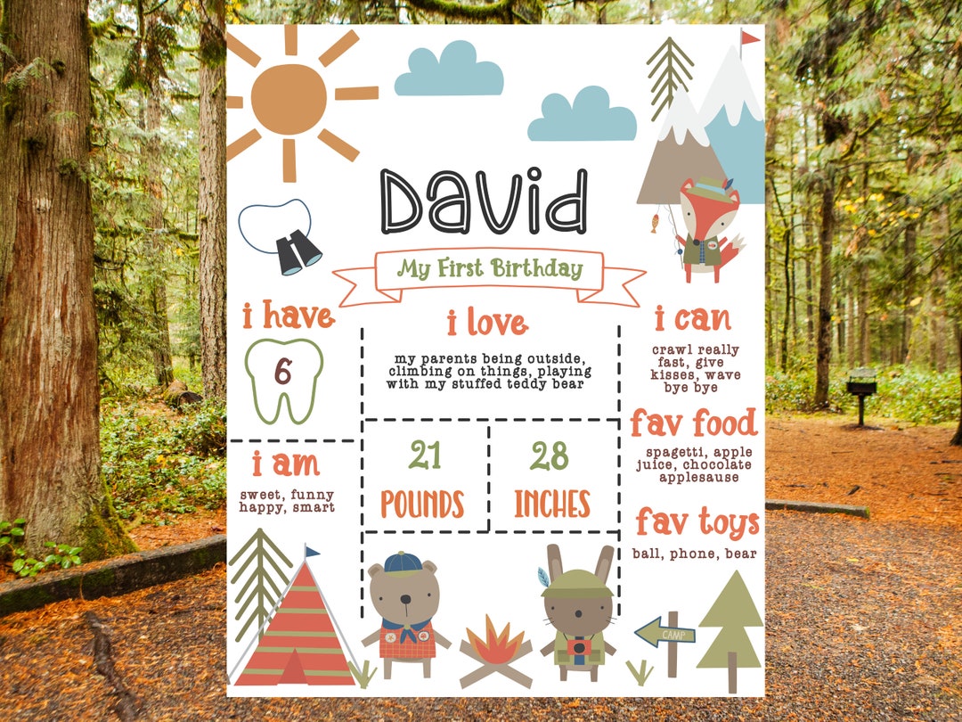 Camping Birthday Milestone Poster EDITABLE Camper Birthday Sign ...