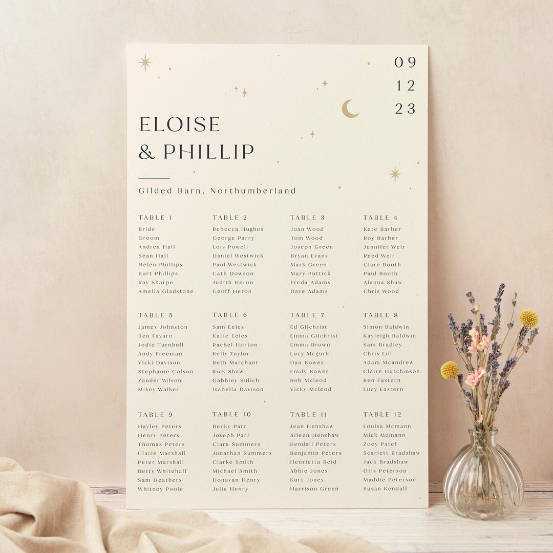 Wedding Table Plan, Seating Chart, Celestial Night Sky - Etsy