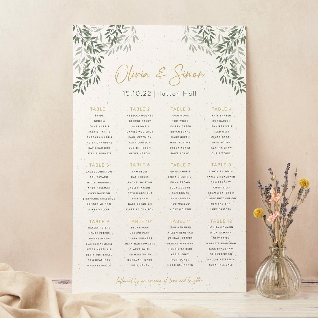 Botanical Rustic Wedding Table Plan – Personalised Seating Chart - Etsy