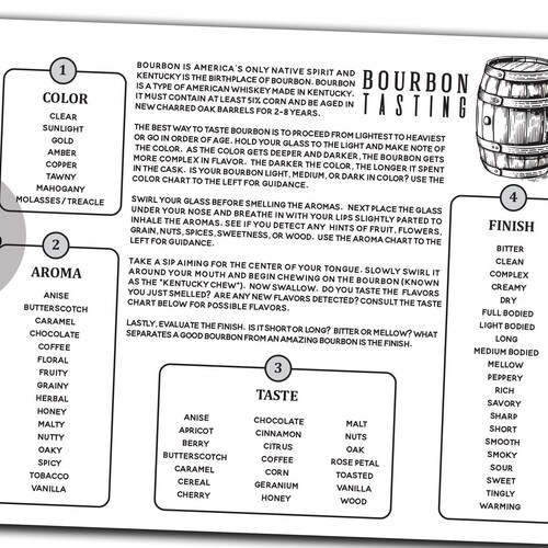 Printable Bourbon Tasting Guide Bourbon Tasting Notes - Etsy