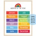 MONTHS of the YEAR Printable - Educational Poster - Classroom ...