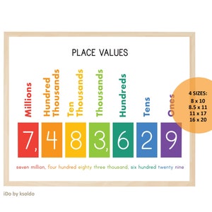 Bright PLACE VALUE Printable - Math Facts - Classroom - Home School ...