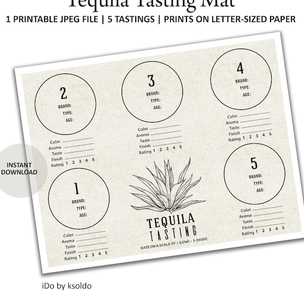 Tequila Tasting Sheets - Etsy