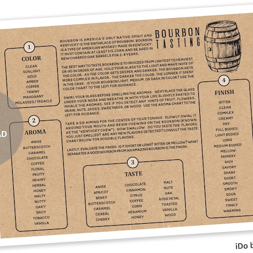 Printable Bourbon Tasting Guide Bourbon Tasting Notes - Etsy
