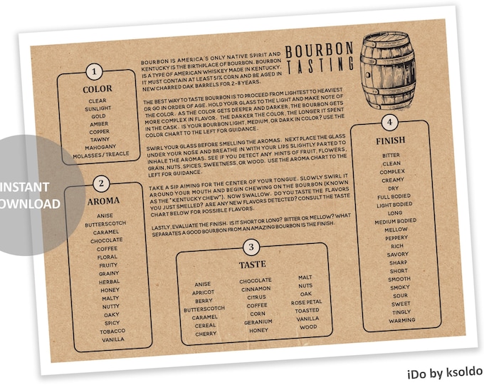 Printable Bourbon Tasting Guide Bourbon Tasting Notes Bourbon Score ...