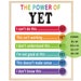 The POWER of YET Classroom Sign - the Power of yet Homeschool Sign ...