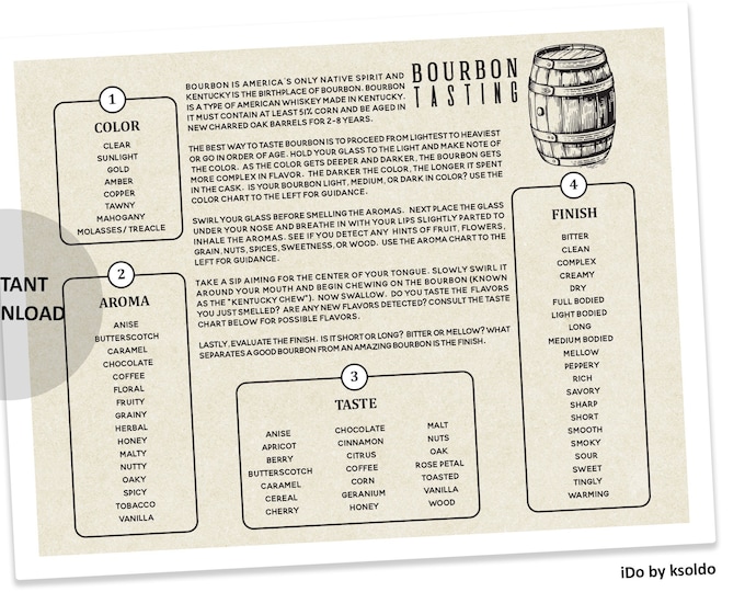Printable Bourbon Tasting Guide - Bourbon Tasting Notes - Bourbon Score ...