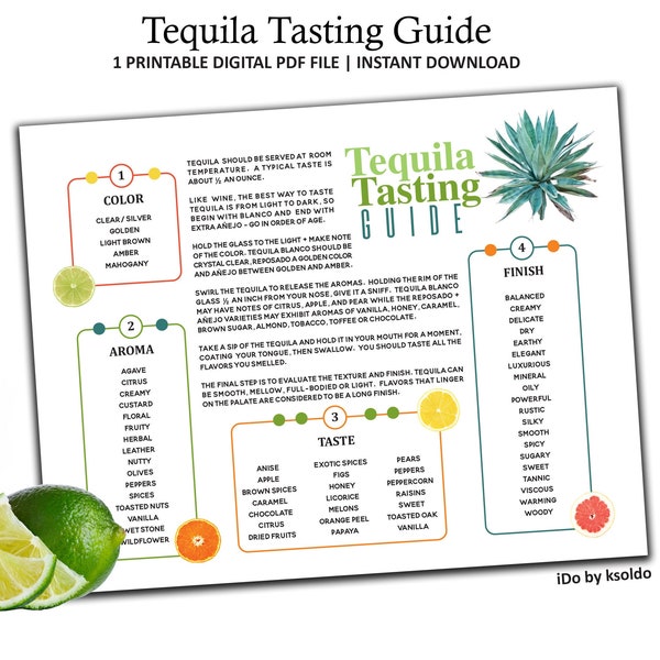 Tacos and Tequila - Etsy