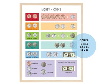 Chart United States - Etsy