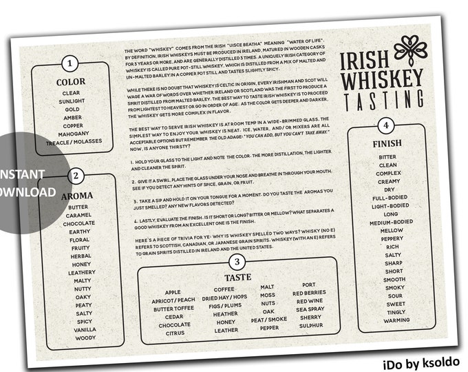 IRISH WHISKEY Tasting Guide Irish Whiskey Tasting Whiskey Guide whiskey ...