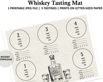 Whiskey Tasting Party Mat | Etsy