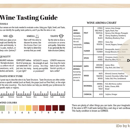 WINE TASTING Printable PDF Download - Etsy