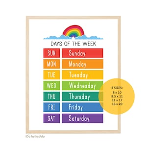 DAYS of the WEEK Posters - Classroom - Homeschool - Preschool ...