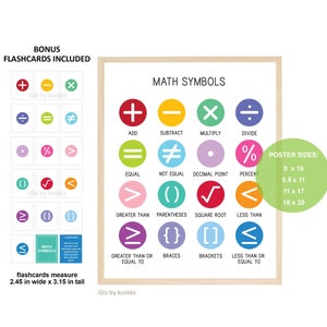 Rainbow MATH SYMBOLS Poster and FLASHCARDS Mathematical Symbols Math ...