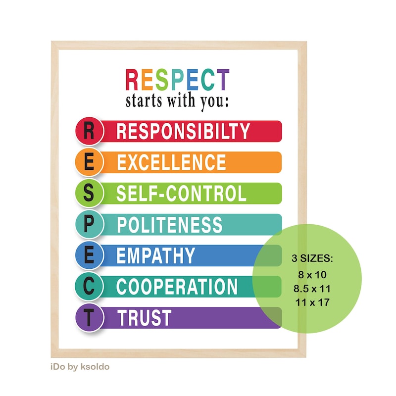 Respect Poster - Etsy