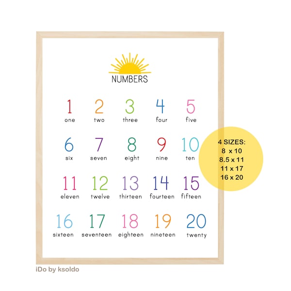 Numbers 1 to 20 Poster Math Chart Classroom - Etsy