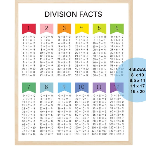 Division Chart Printable Division Print Homeschool - Etsy
