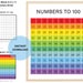NUMBERS CHART 1 to 100 and 2 Blank Practice Grids Number | Etsy