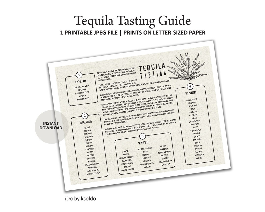 Tequila Tasting Guide - Tequila Tasting - Tequila Party - Tequila ...