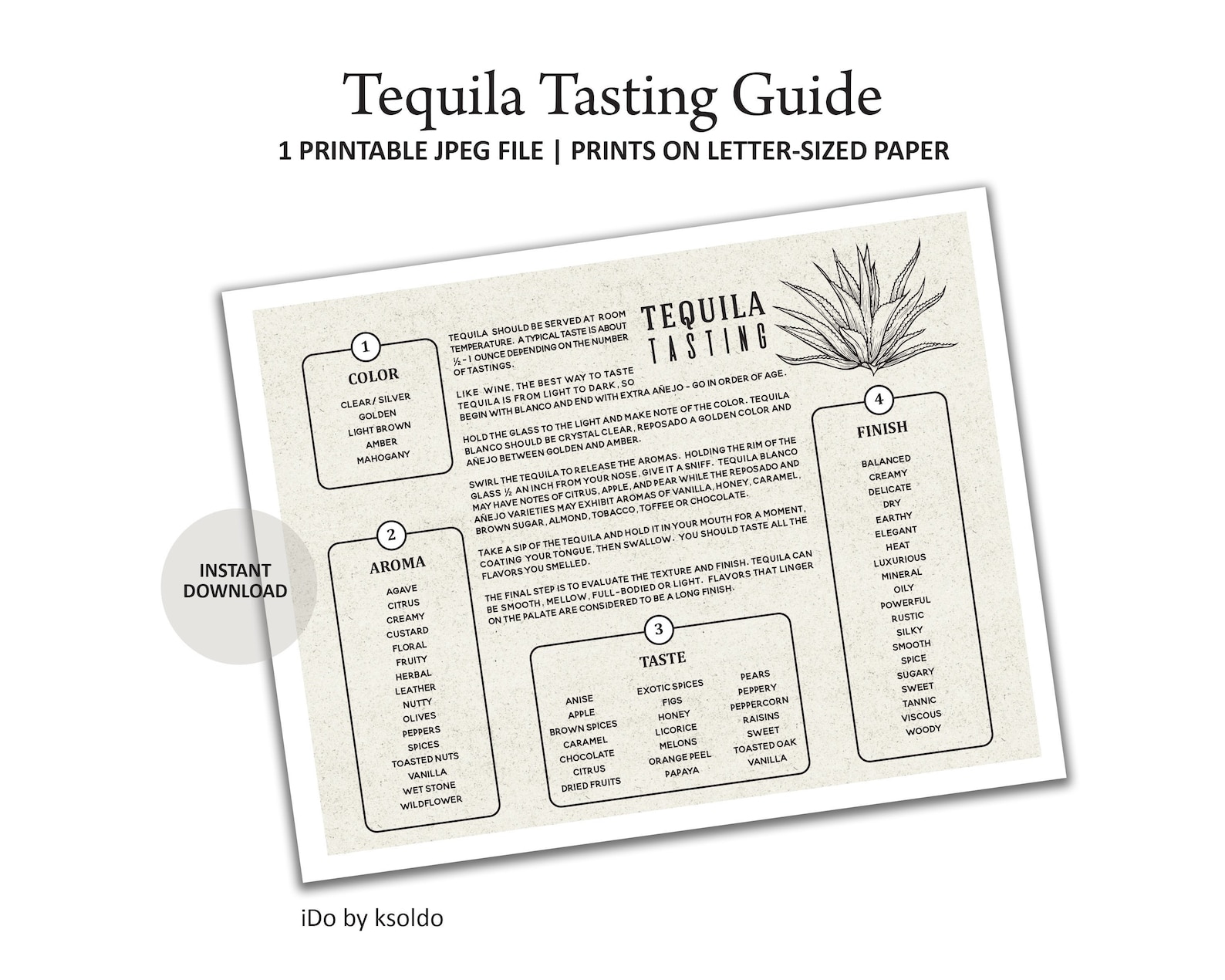Tequila Tasting Guide - Tequila Tasting - Tequila Party - Tequila ...