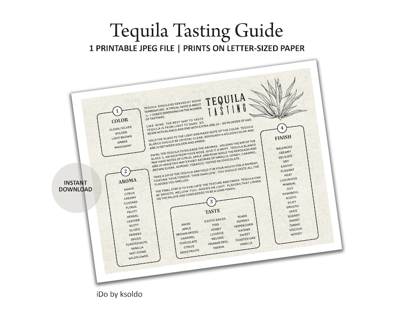 Tequila Tasting Guide - Tequila Tasting - Tequila Party - Tequila ...