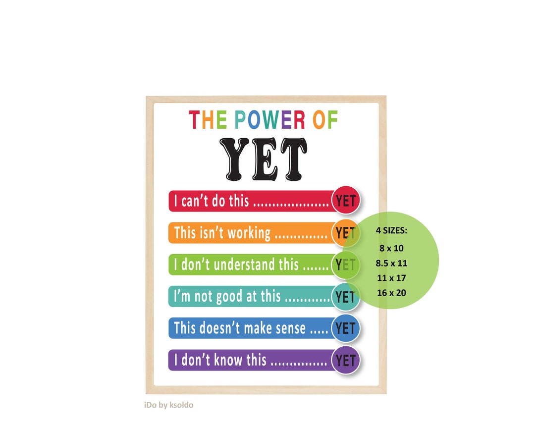 The POWER of YET Classroom Sign - the Power of yet Homeschool Sign ...