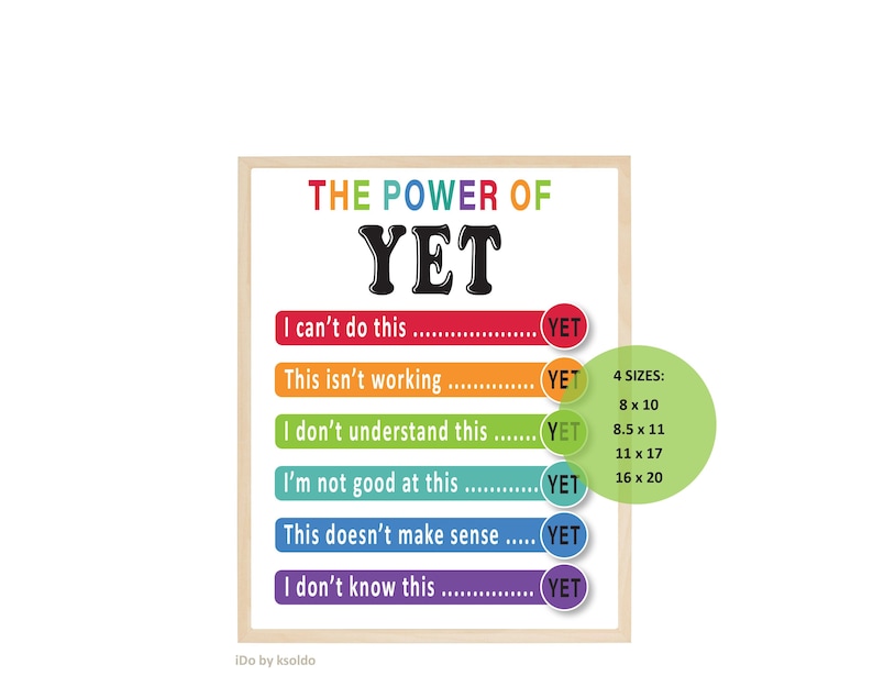 The POWER of YET Classroom Sign - the Power of yet Homeschool Sign ...