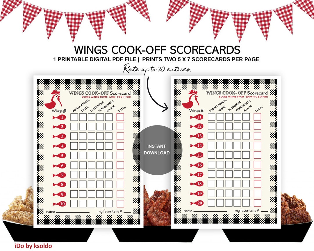 WINGS COOK-OFF Scorecards for 20 Entries - Wings Cook off - Wings ...