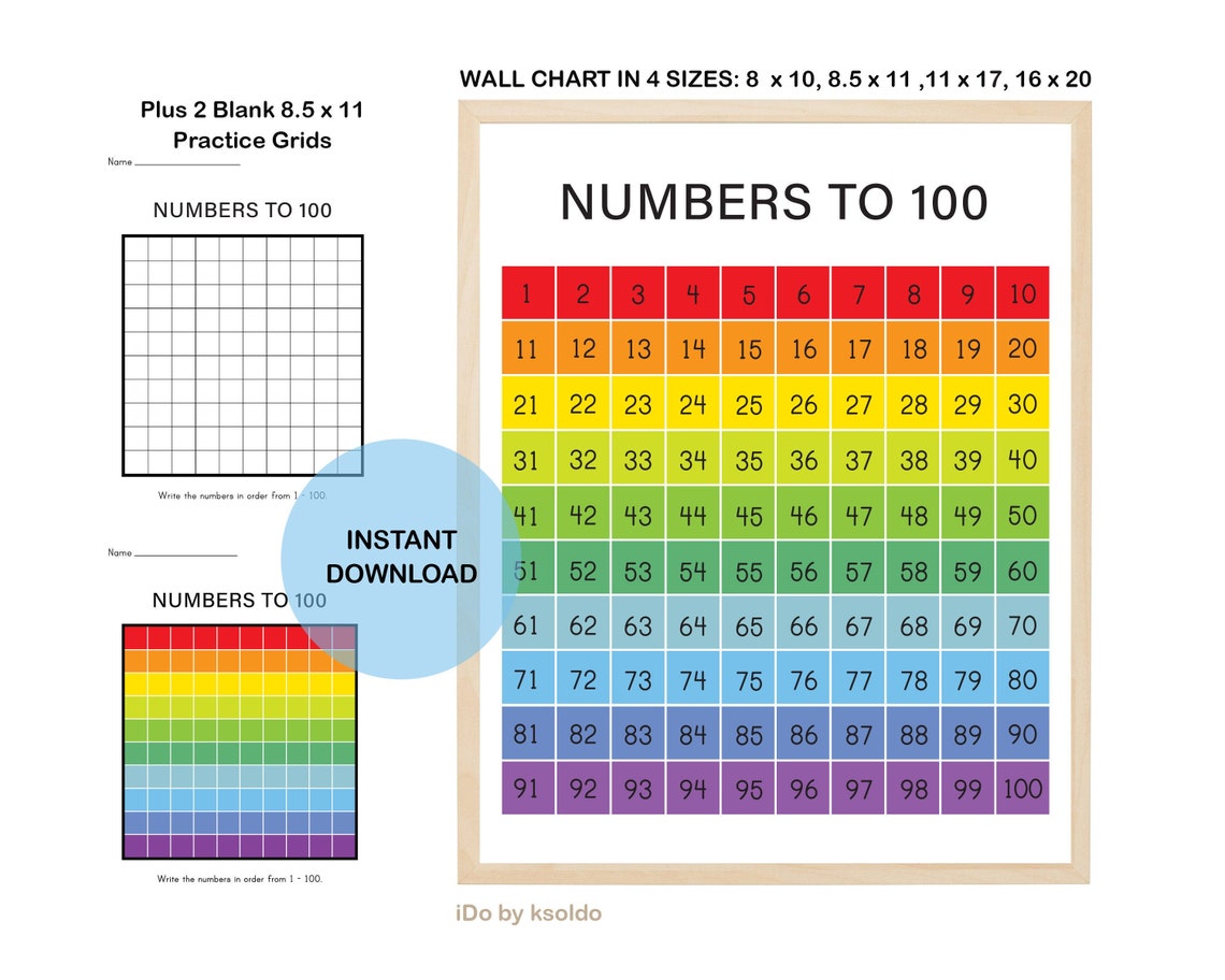 NUMBERS CHART 1 to 100 and 2 Blank Practice Grids Number | Etsy