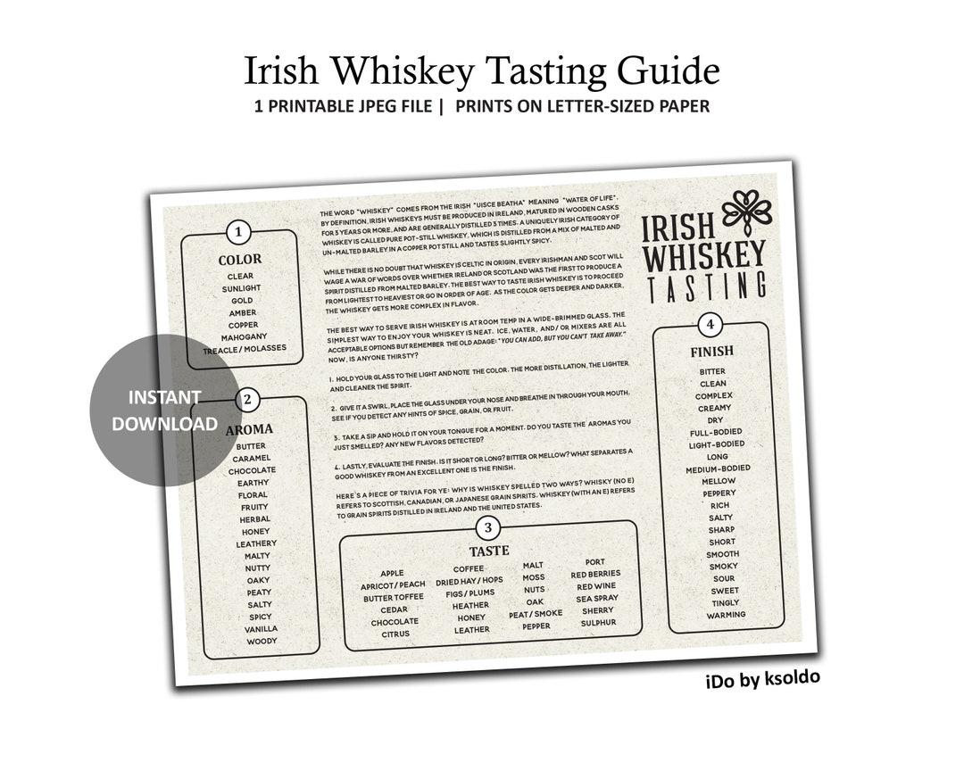 IRISH WHISKEY Tasting Guide - Irish Whiskey Tasting - Whiskey Guide ...