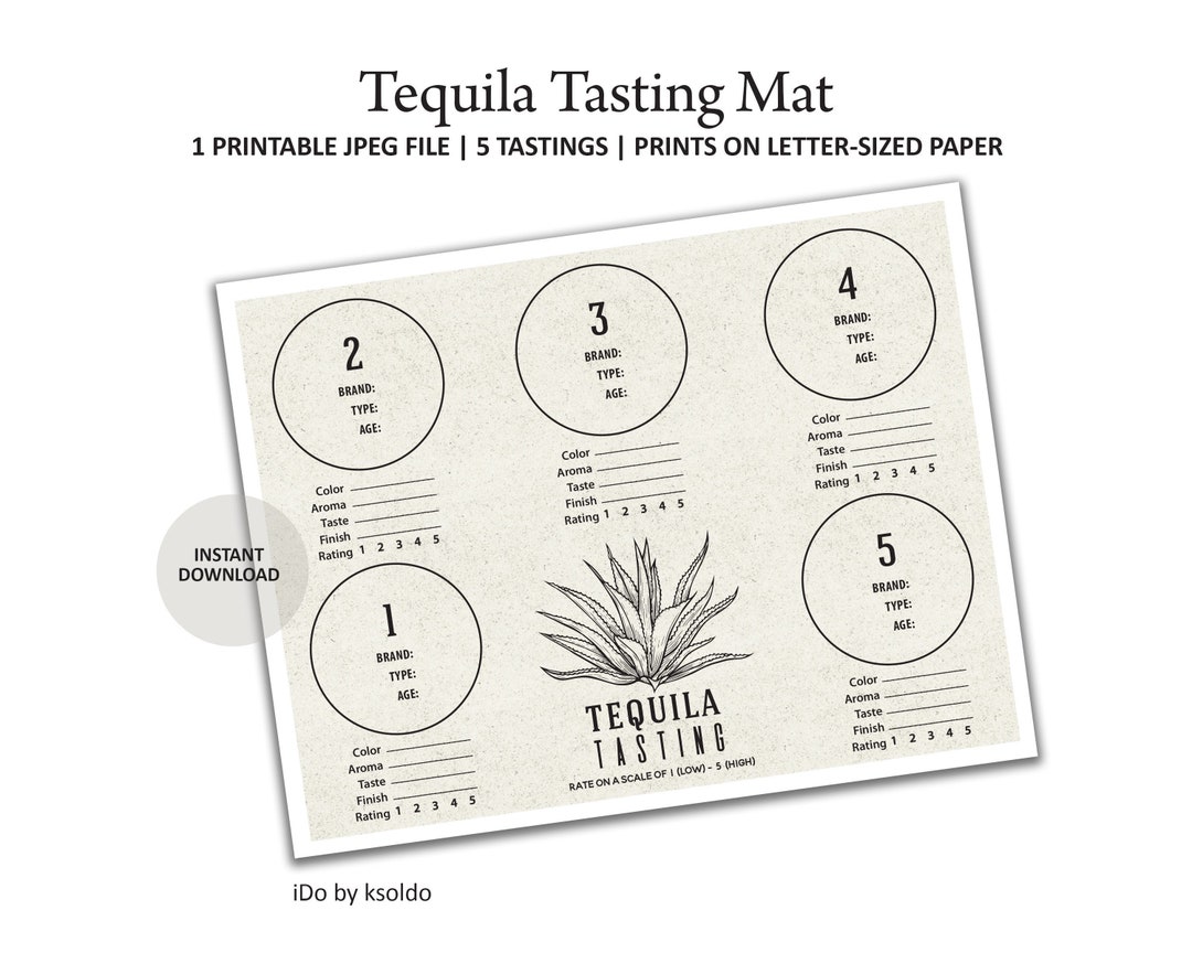 Tequila Tasting Mat - Tequila Party - Tequila Rating - Tequila Score ...