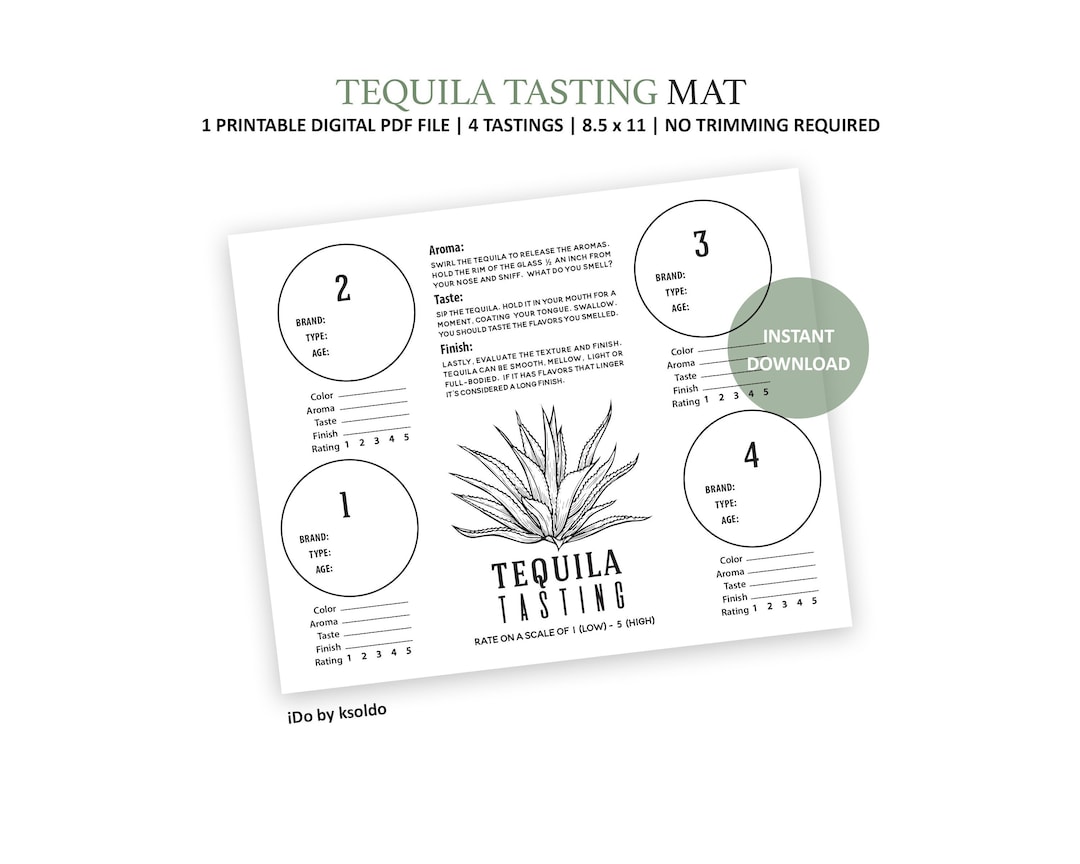 Tequila Tasting Mat for 4 Tastings - Tequila Party - Tequila Rating ...