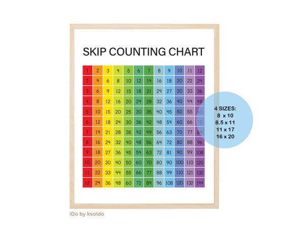 SKIP COUNTING Chart 1 12 Skip Counting Chart for Home - Etsy