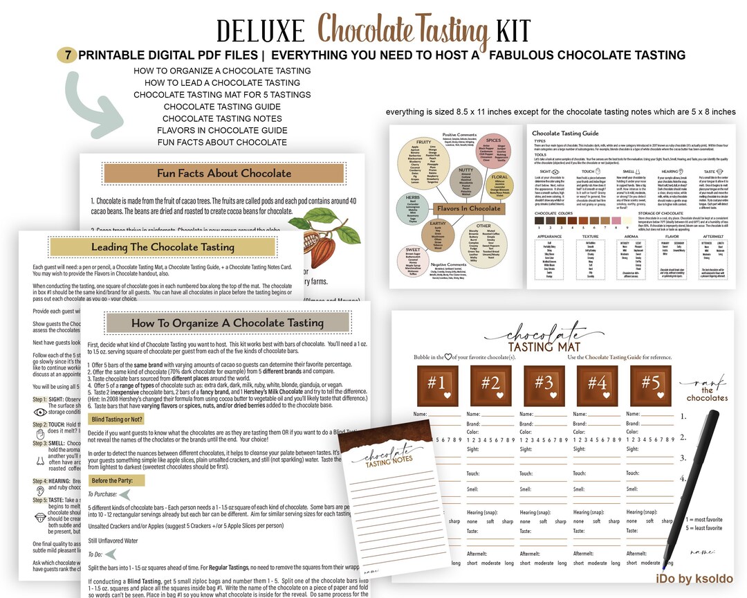 Deluxe CHOCOLATE TASTING Kit-how to Host A Chocolate Tasting-tasting ...