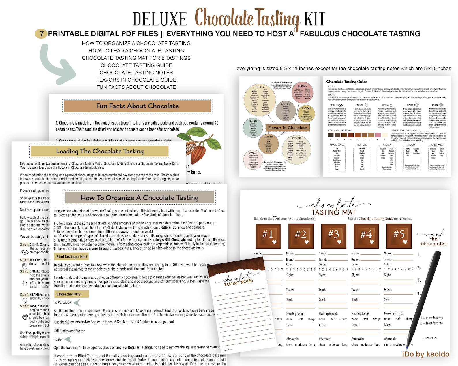 Deluxe CHOCOLATE TASTING Kit-how to Host A Chocolate Tasting-tasting ...