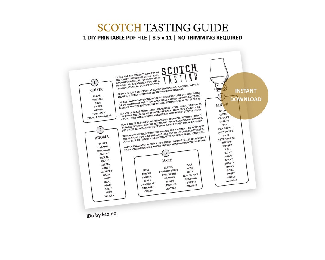Black and White SCOTCH TASTING GUIDE - Scotch Tasting -scotch Score ...