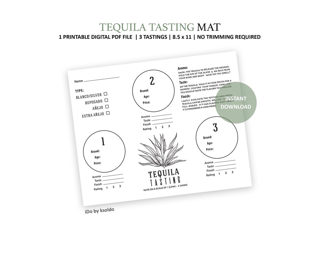 Horizontal Tequila Tasting Mat - Tequila Tasting Mat for 3 Tastings ...