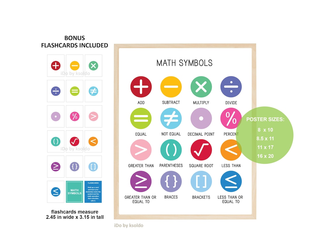 MATH SYMBOLS Poster and FLASHCARDS - Mathematical Symbols -math Symbols ...
