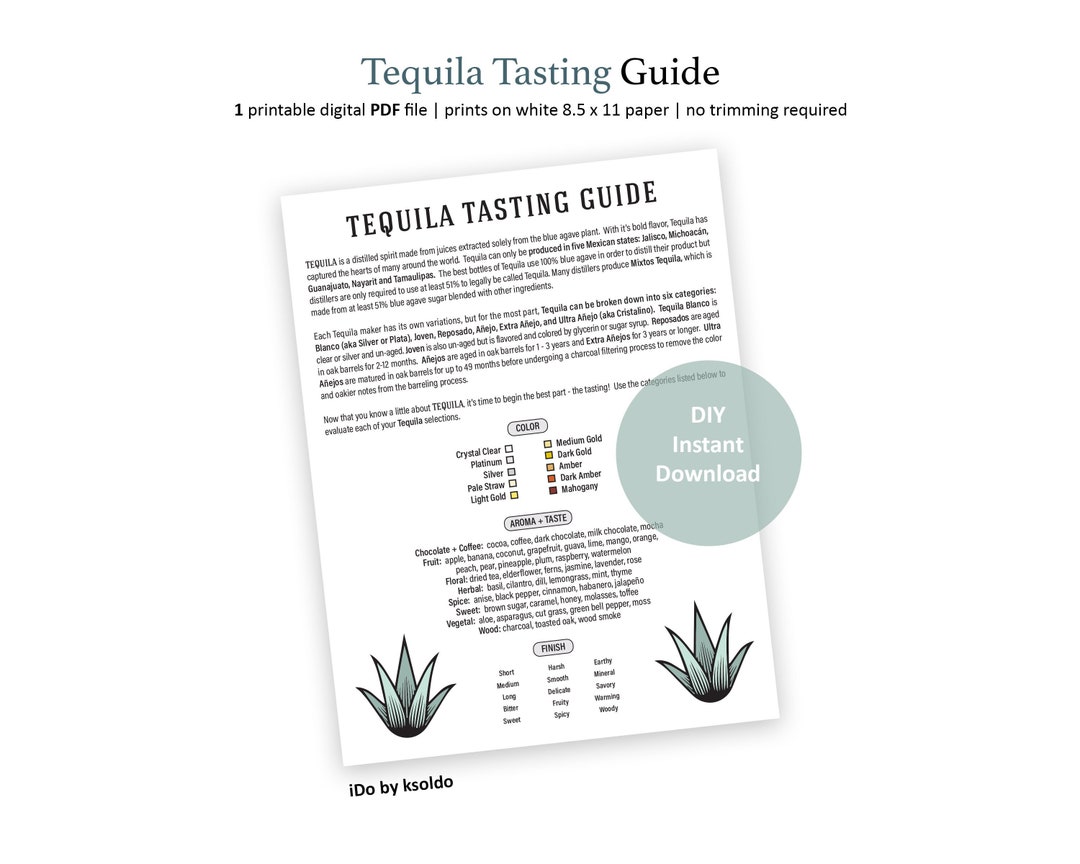 TEQUILA TASTING GUIDE - Tequila Tasting Tips - Tequila Rating Party ...