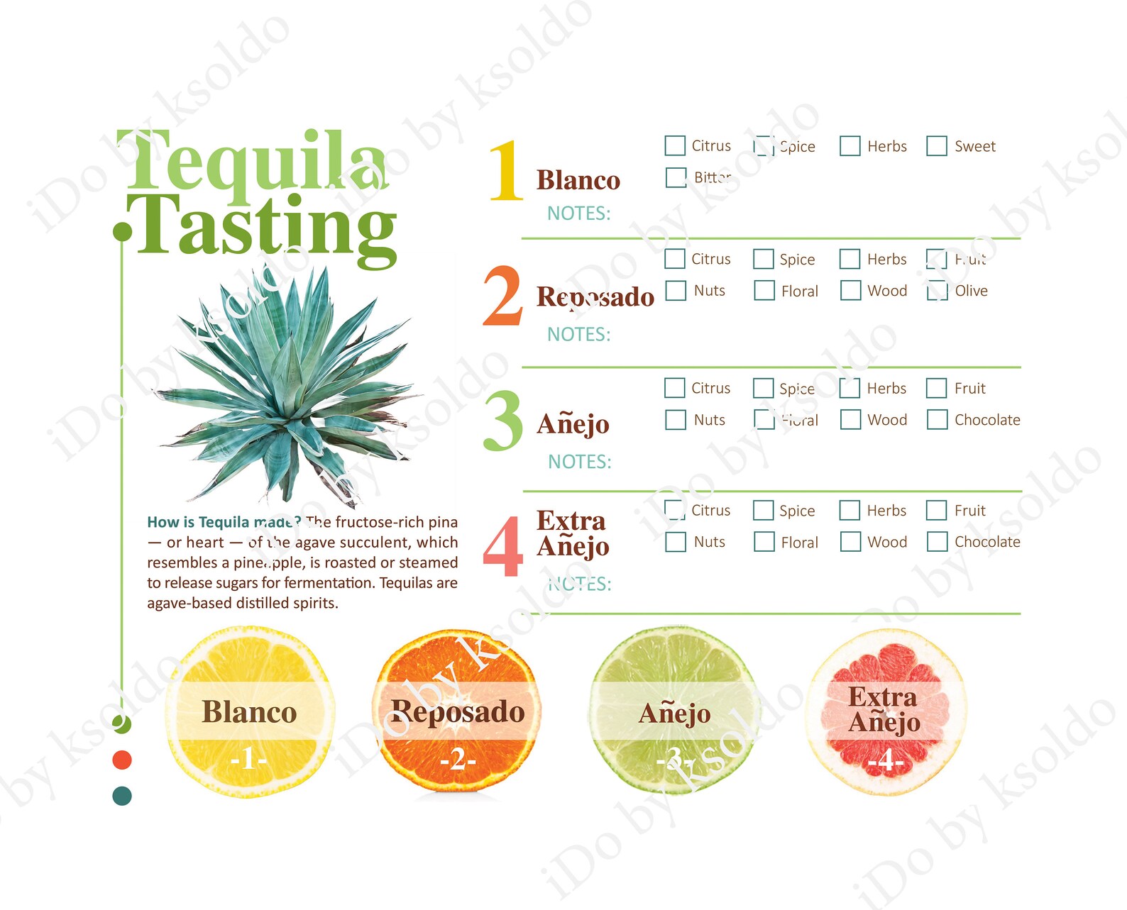 Tequila Tasting Tequila Party Tequila Rating Tequila | Etsy