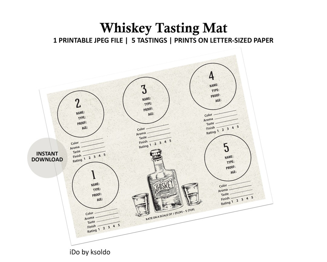 Whiskey Tasting Mat for Flight of 5 Whiskey Tasting Party - Etsy Israel